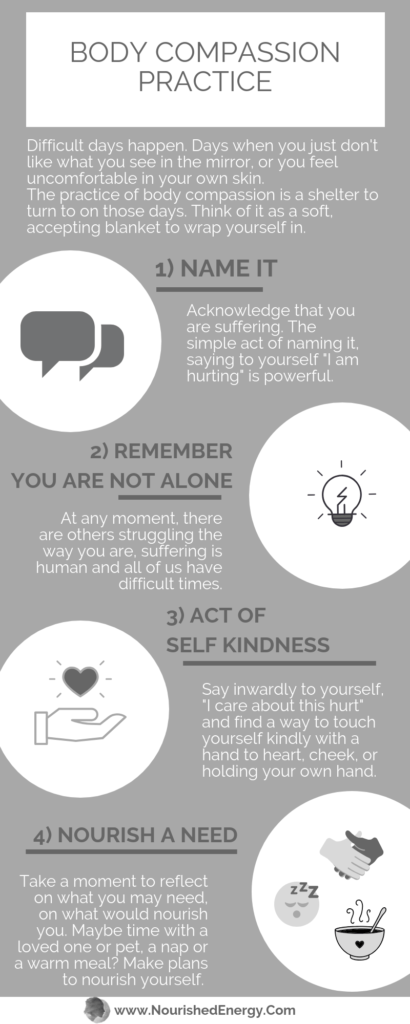 Podcast Interview with Compassionately Bri and Body Compassion Practice ...